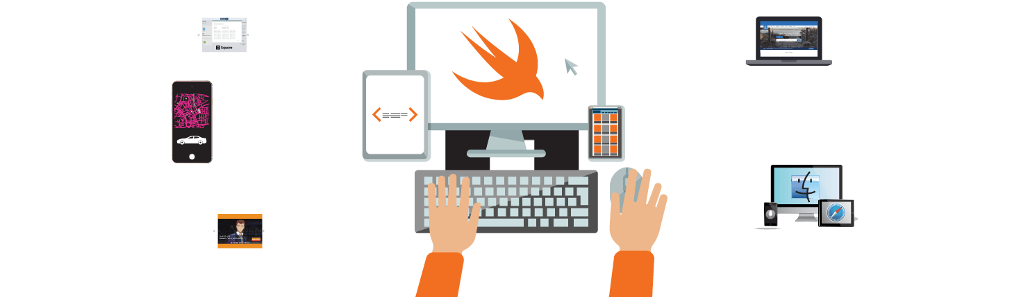 What is iOS Swift - The Beginner's Guide | Coding Dojo